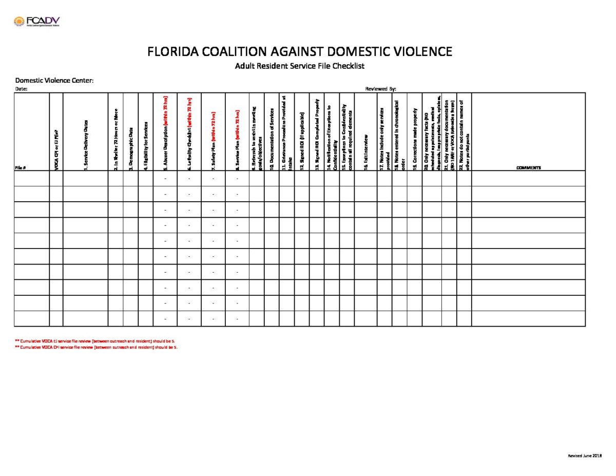 FY 18-19 Adult Resident Service File Checklist (1) | ACT | Abuse ...